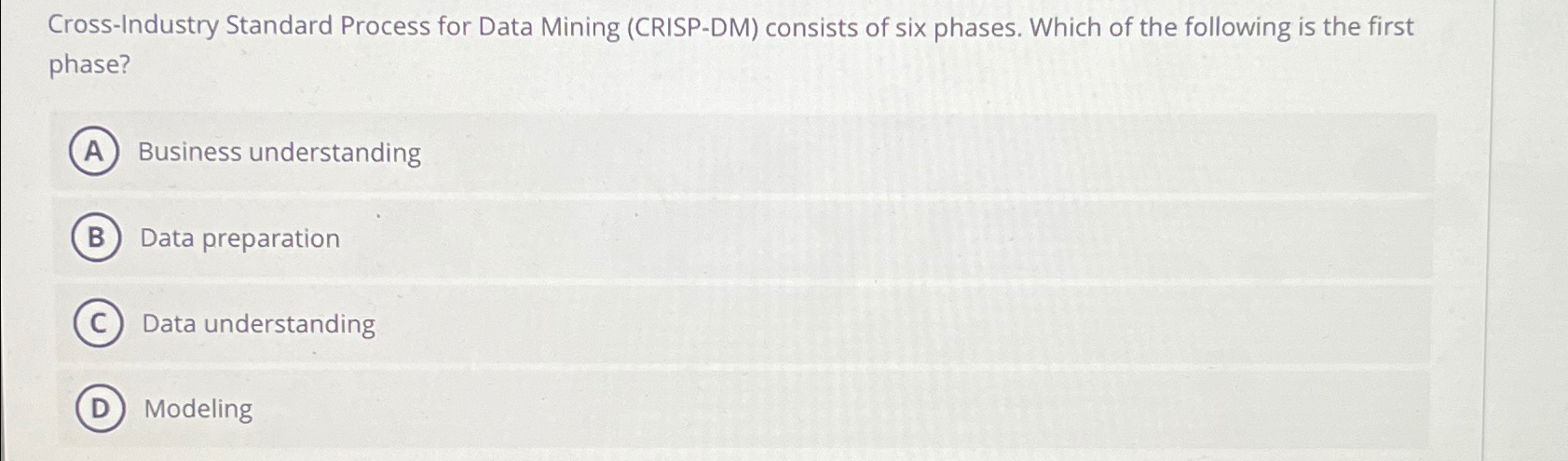 Solved Cross-Industry Standard Process for Data Mining | Chegg.com
