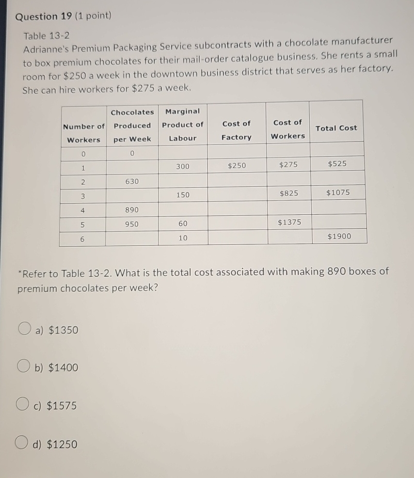 Solved Question 19 (1 ﻿point)Table 13-2Adrianne's Premium | Chegg.com