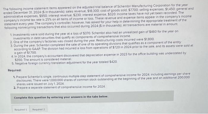 Solved The following income statement items appeared on the | Chegg.com