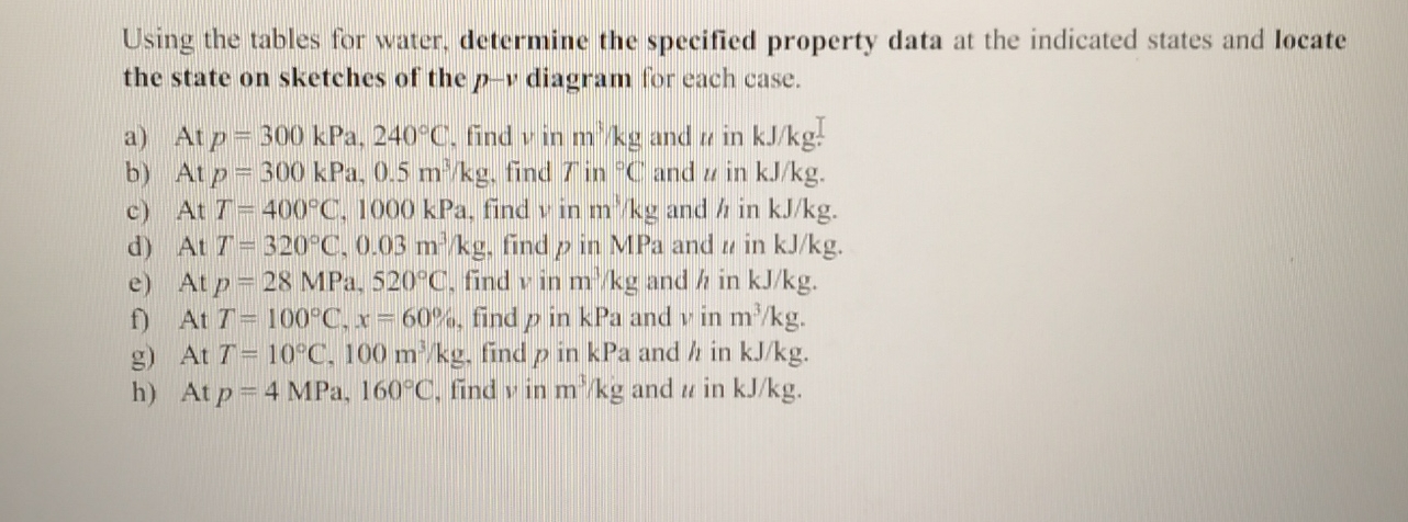 Solved Using the tables for water, determine the specified | Chegg.com