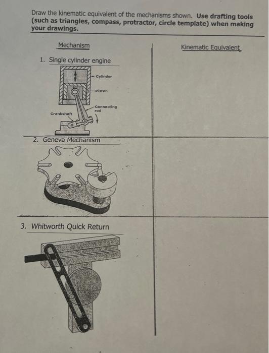 Solved Draw the kinematic equivalent of the mechanisms | Chegg.com