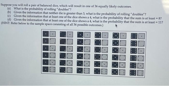 Solved Suppose you will roll a pair of balanced dice, which | Chegg.com