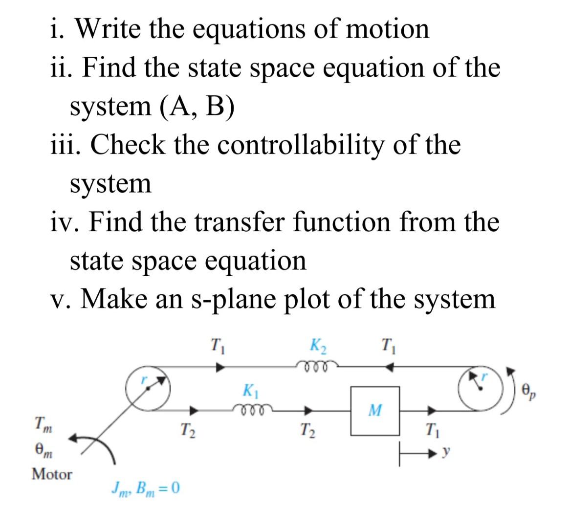 Solved i. Write the equations of motion ii. Find the state | Chegg.com