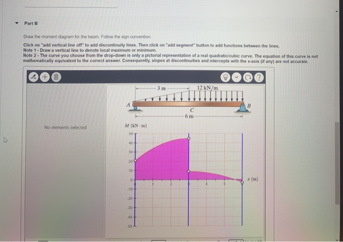 Solved Part B Draw the moment diagram for the beam Follow | Chegg.com