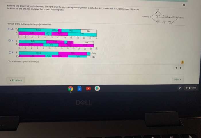 Solved Refer to the project digraph shown to the right. Use | Chegg.com
