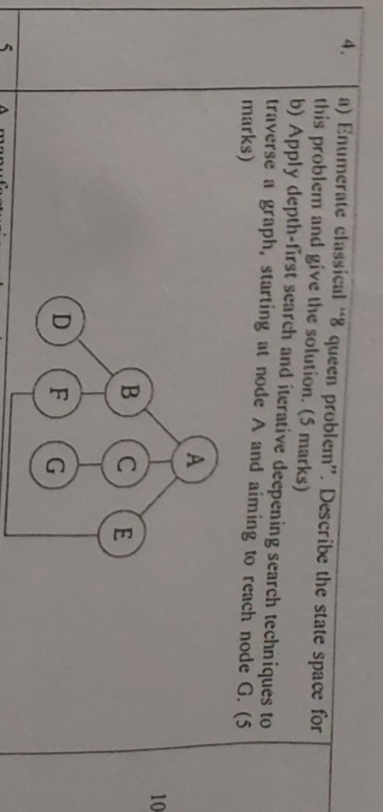 Solved \table[[a) ﻿Enumerate classical "8 ﻿queen problem". | Chegg.com