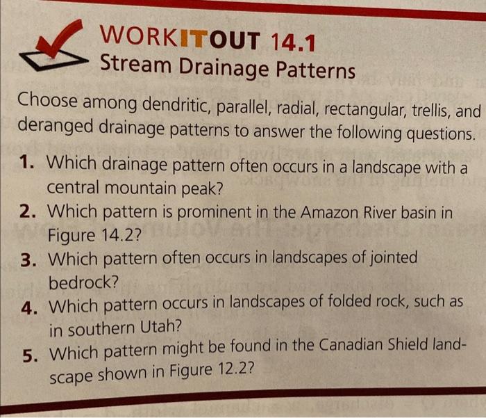 Solved Stream Drainage Patterns Choose among dendritic, | Chegg.com