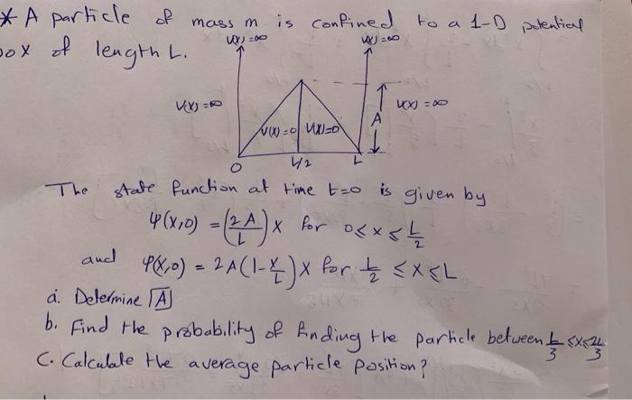Solved w do W 200 Box of * A particle of mass m is confined | Chegg.com
