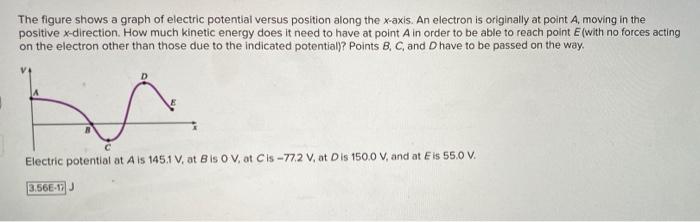 Solved The figure shows a graph of electric potential versus | Chegg.com