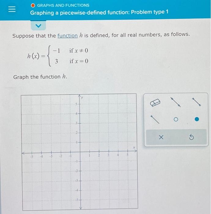 Solved PLEASE tell me if its a hollow dot or a solid dot for | Chegg.com