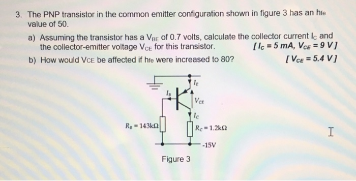 Solved 3. The PNP transistor in the common emitter | Chegg.com