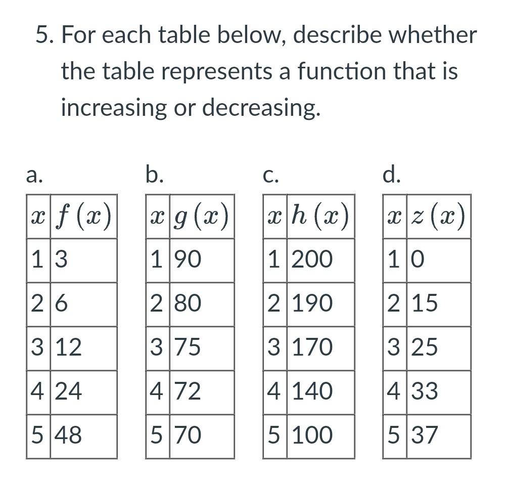 Solved 5. For each table below, describe whether the table | Chegg.com