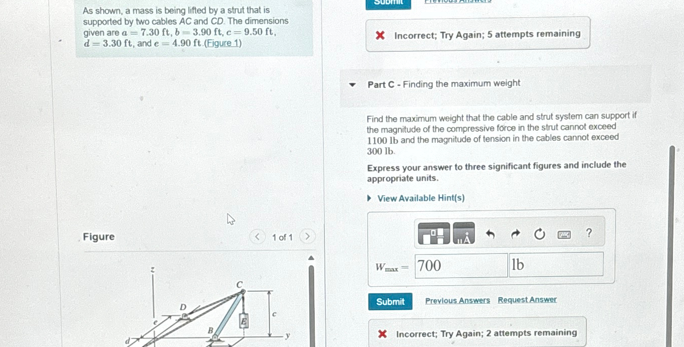 Solved As shown, a mass is being lifted by a strut that is | Chegg.com