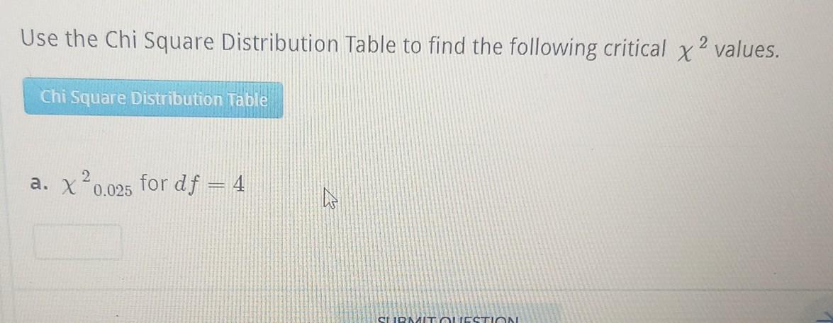 Solved Use the Chi Square Distribution Table to find the | Chegg.com