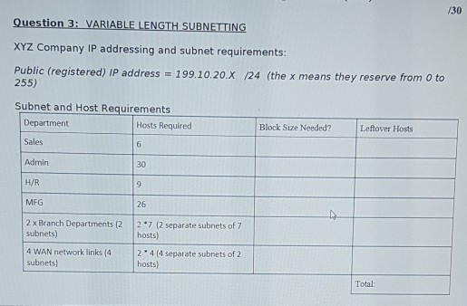 Question 1: IP ADDRESS EXERCISES - CLASS B SUBNETTING | Chegg.com