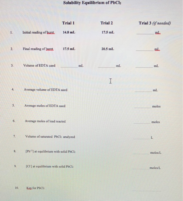 Solved Solubility Equilibrium of PbCl2 Lead (II) chloride is | Chegg.com