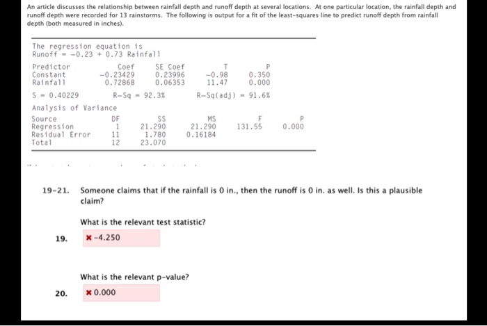 Solved An article discusses the relationship between | Chegg.com