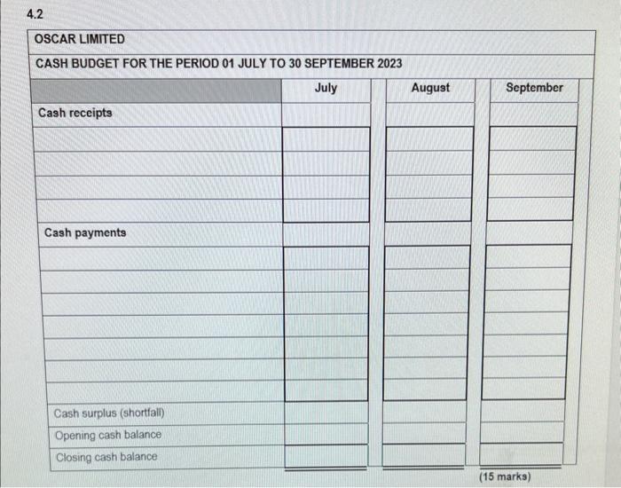 Solved QUESTION 4 - REQUIRED Use the information given below | Chegg.com