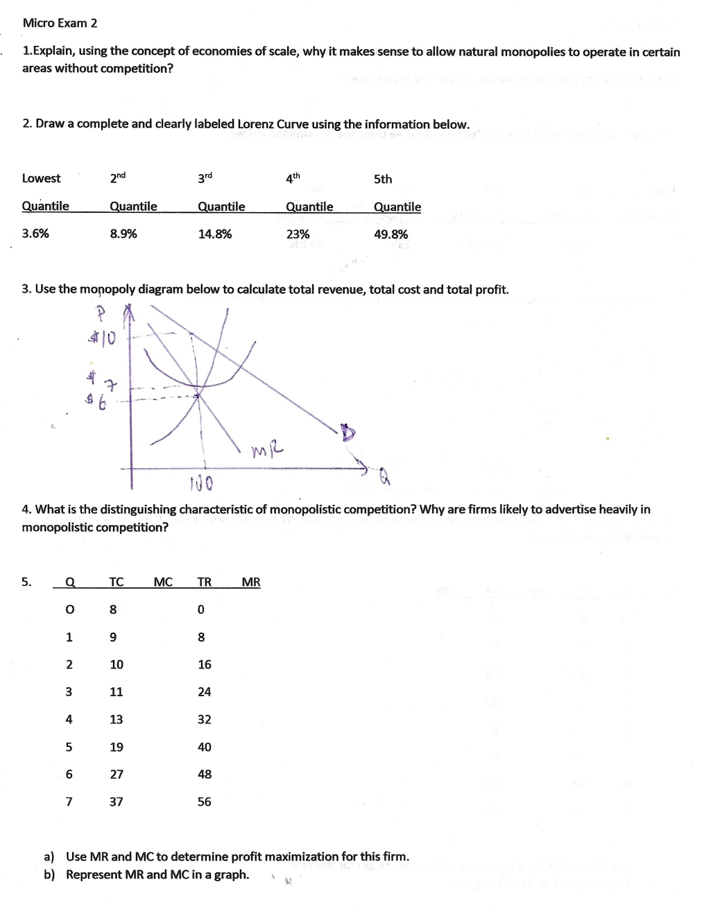 Solved Micro Exam 21.Explain, using the concept of economies | Chegg.com