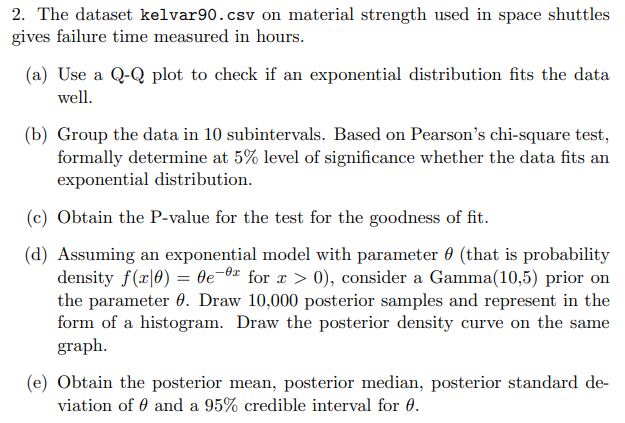 Solved The dataset kelvar90.csv on material strength used in | Chegg.com