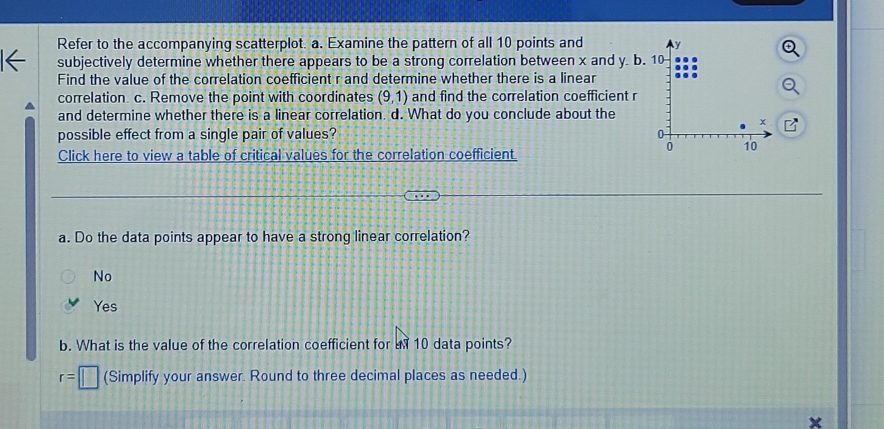 Solved Refer to the accompanying scatterplot. a. Examine the | Chegg.com