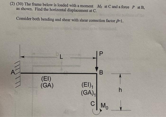 Solved (2) (30) The frame below is loaded with a moment Mo | Chegg.com