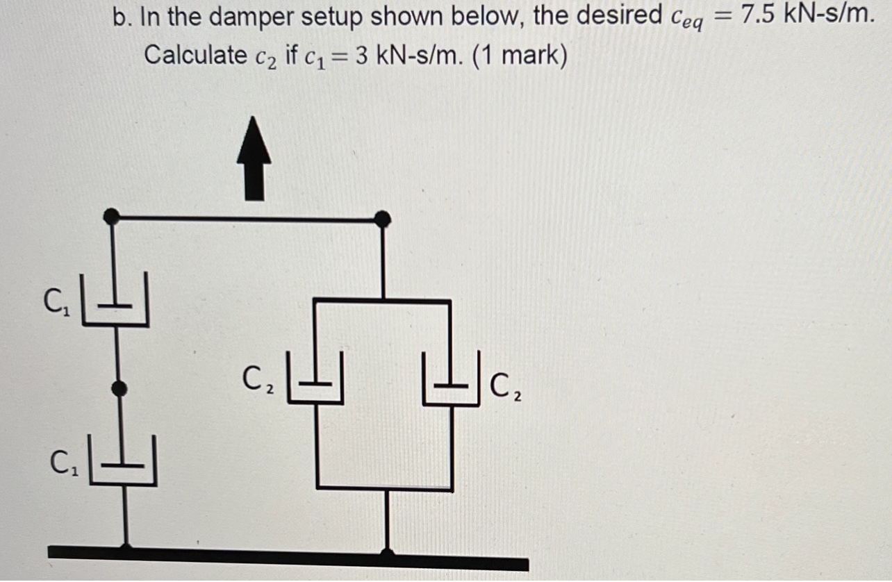 Solved b. ﻿In the damper setup shown below, the desired | Chegg.com