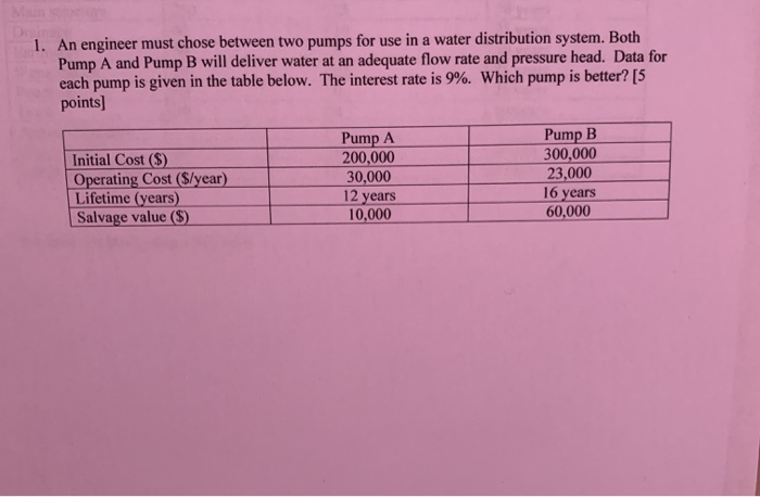 Solved 1. An engineer must chose between two pumps for use | Chegg.com