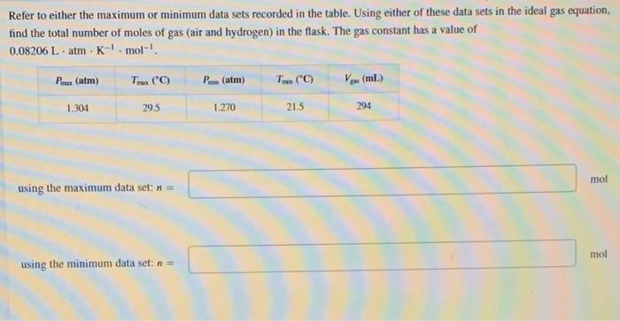 Solved Refer to either the maximum or minimum data sets | Chegg.com