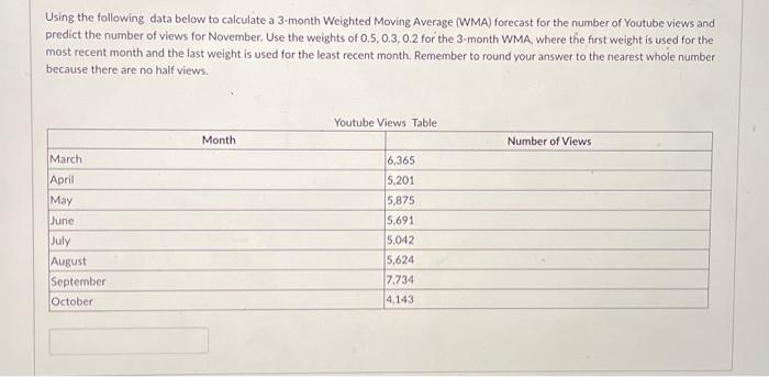 Solved Using the following data below to calculate a 3-month | Chegg.com