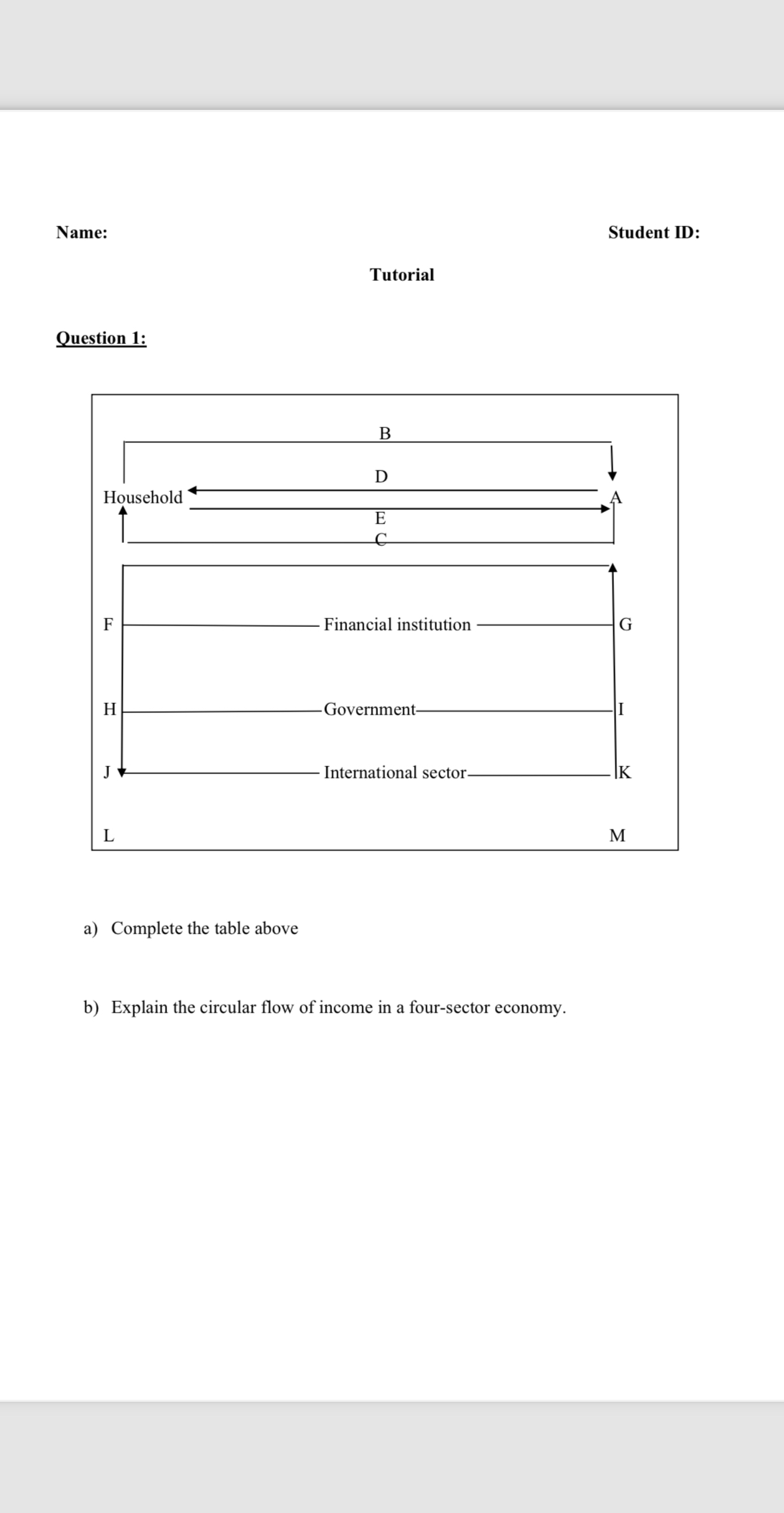 Solved Name:Student ID:TutorialQuestion 1:a) ﻿Complete the | Chegg.com