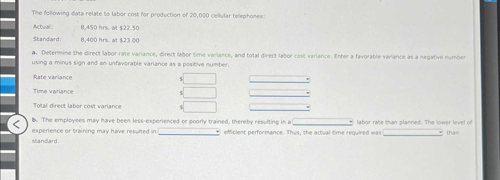 The following data relate to labor cost for | Chegg.com