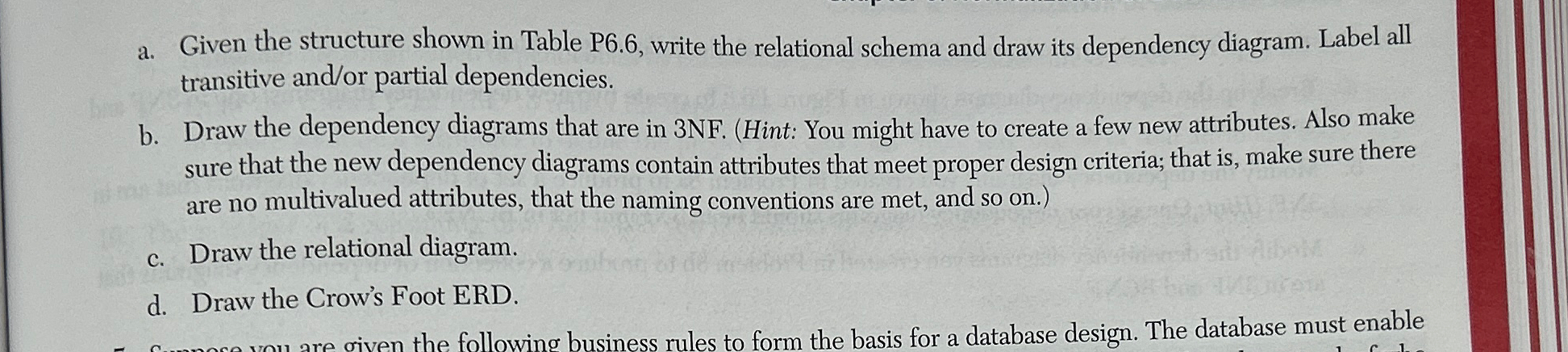 Solved 6. ﻿The table structure shown in Table P6.6 ﻿contains | Chegg.com