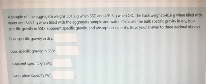 Solved A sample of fine aggregate weighs 501.2 g when SSD | Chegg.com