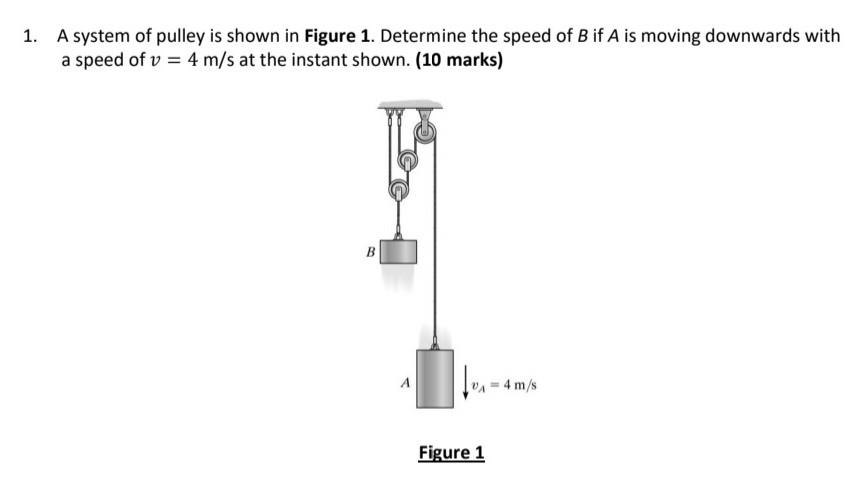 Solved 1. A system of pulley is shown in Figure 1. Determine | Chegg.com