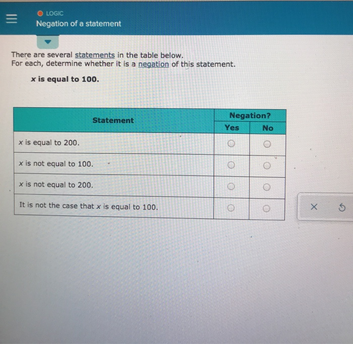 Solved O LOGIC Negation of a statement There are several | Chegg.com