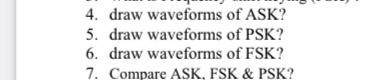 Solved 4. draw waveforms of ASK? 5. draw waveforms of PSK? | Chegg.com