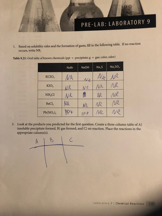 Solved PRE-LAB: LABORATORY 9 1. Based on solubility rules | Chegg.com