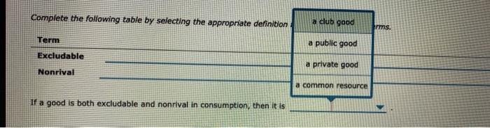 Solved 2. Categories of goods Complete the following table | Chegg.com