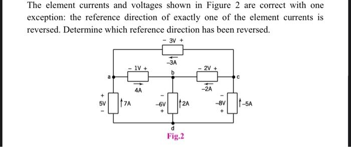Solved The element currents and voltages shown in Fig. 1 are | Chegg.com