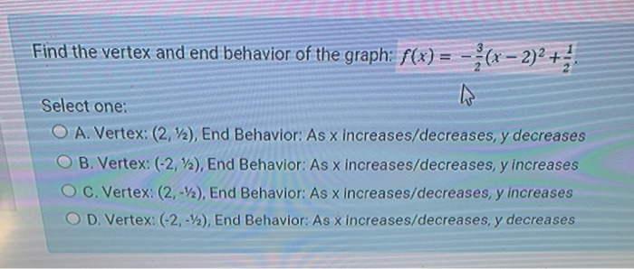 Solved Find the vertex and end behavior of the graph: f(x) = | Chegg.com