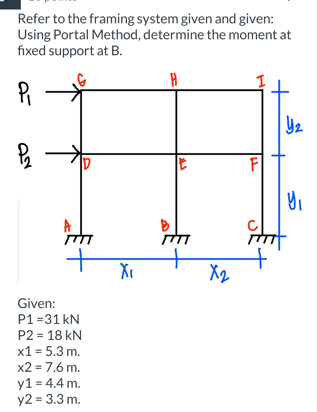 Solved Refer to the framing system given and given: Using | Chegg.com