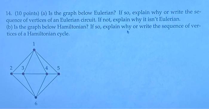 Solved 14. (10 points) (a) Is the graph below Eulerian? If | Chegg.com