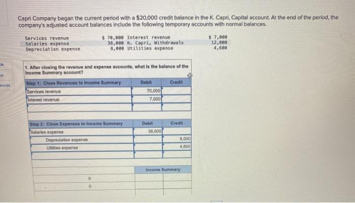 Solved Capri Company began the current period with a $20,000 | Chegg.com