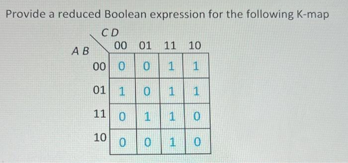Solved Provide a reduced Boolean expression for the | Chegg.com