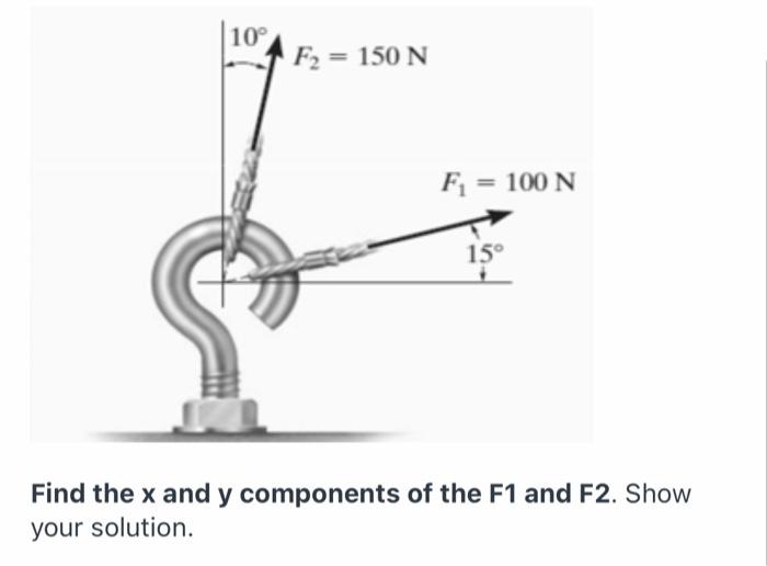 Solved 10° F2 = 150 N F1 = 100 N 15° Find the x and y | Chegg.com