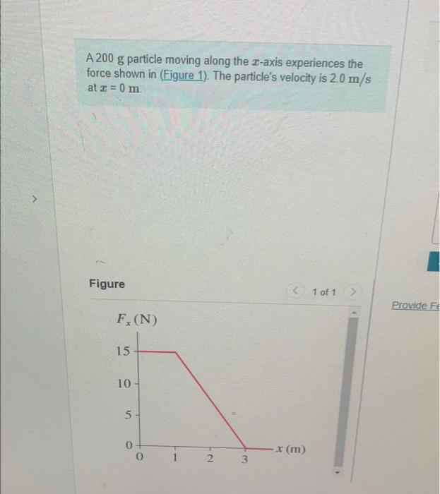Solved A 200 g particle moving along the x-axis experiences | Chegg.com