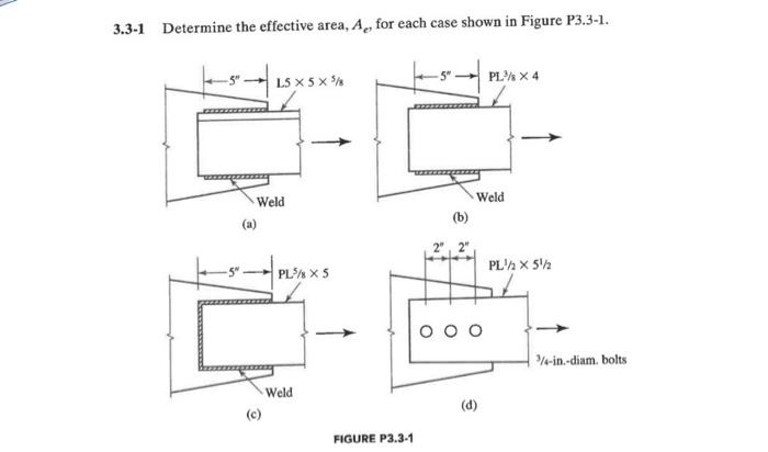 Solved 3.3-1 Determine the effective area, Ae, for each case | Chegg.com
