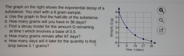Solved Q The graph on the right shows the exponential decay | Chegg.com