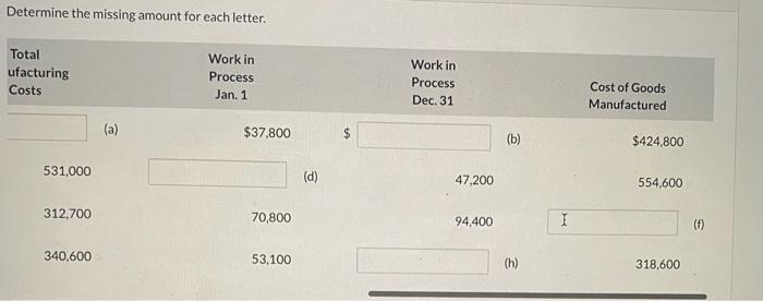 Solved Determine the missing amount for each | Chegg.com Solved Determine the missing amount for each | Chegg.com